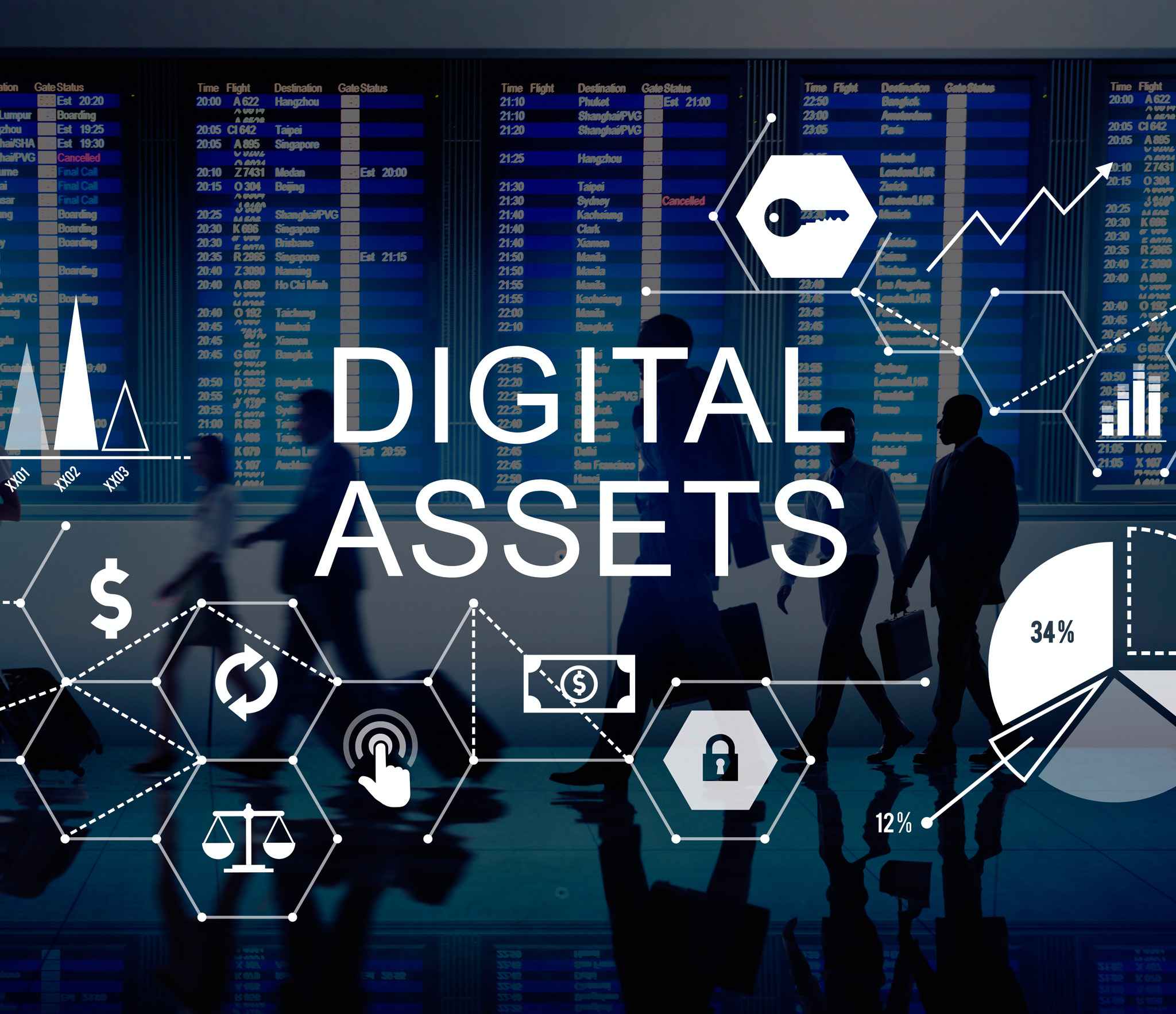 Crypto Trade Automation Technology | Investor Signals